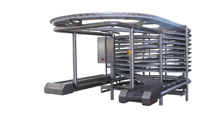 Smooth, Smart, and Sanitary: 5 Ways Edge Drive Spirals Outperform the ...